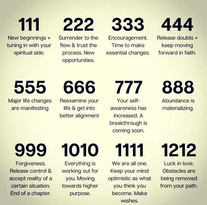 Astrotez : Angle numbers